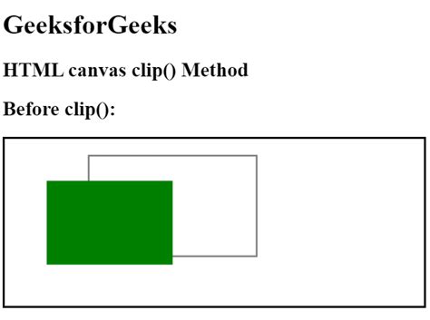 html canvas clip method geeksforgeeks