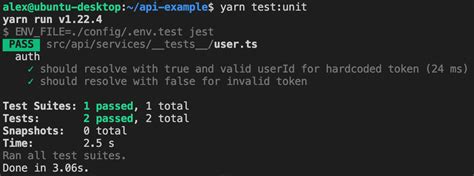 part 4 node js express typescript unit tests with