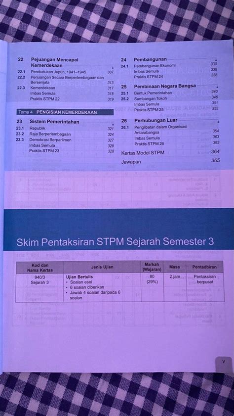 Sejarah Malaysia Dan Asia Tenggara Stpm Sem 3 Hobbies And Toys Books