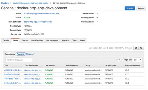 github harishkannarao github actions aws terraform repository to