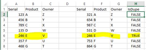 excel matching duplicates across multiple columns with unorganized data