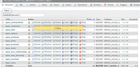 How To Copy A Mysql Table With Phpmyadmin Web Hosting Faqs By Milesweb