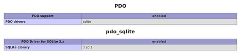 undefined class constant mysql attr use buffered query várias classes
