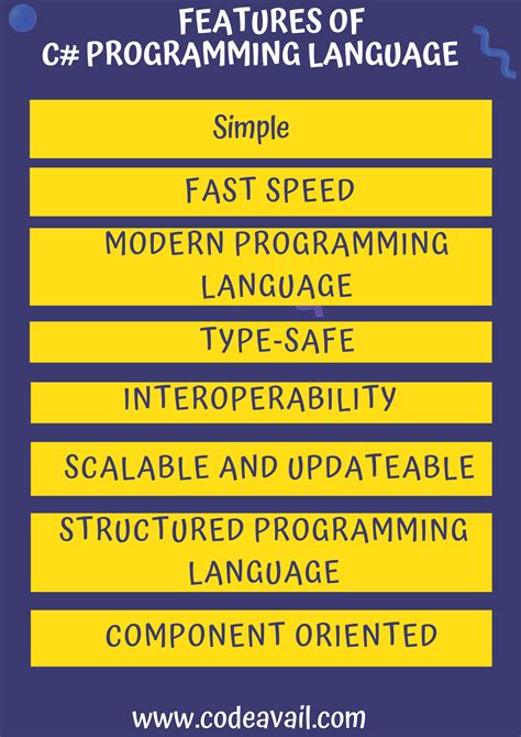 features of c programming language assignmentprovider