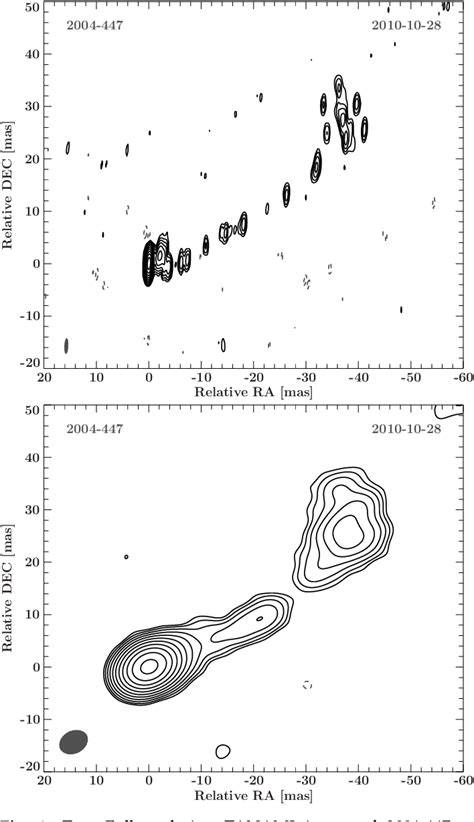 Figure 3 From The Gamma Ray Emitting Radio Loud Narrow Line Seyfert 1