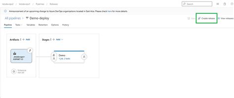 letsdevops introduction to azure devops for beginners create ci cd