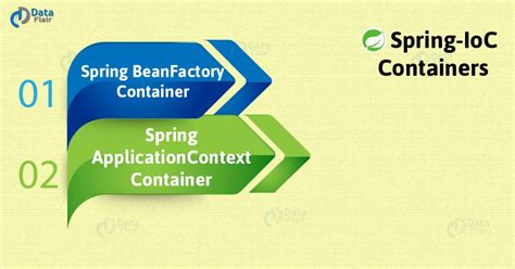 spring ioc containers types of spring container dataflair