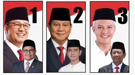 Hasil Survei Pilpres 2024 Terbaru Dari Indometer Prabowo Gibran Menang