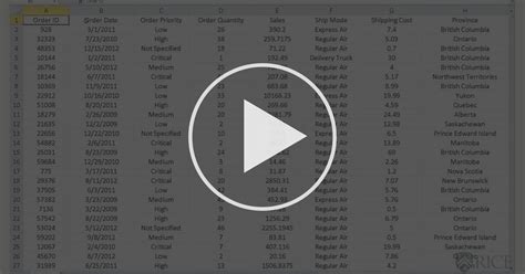 introduction to charts in excel introduction to