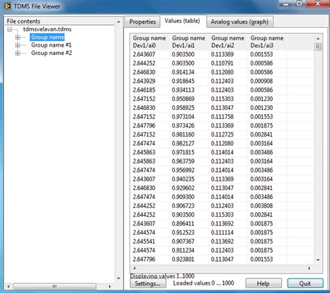 tdms file viewer for data storage download scientific diagram