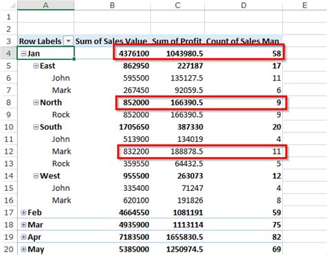 how to calculate subtotals in excel lasopalogic