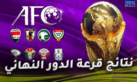 نتائج قرعة الدور النهائي من تصفيات آسيا لكأس العالم 2026 365scores