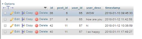 php foreach loop not return all result givemeans get the answers of