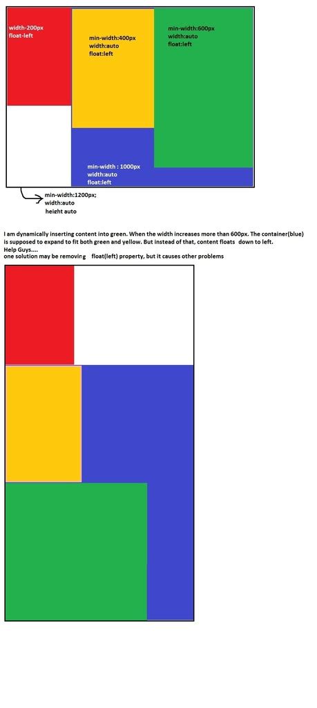 css float css auto width floating issue stack overflow