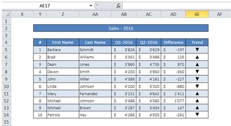 how to hide formula bar in excel vba