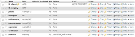 mysql sql query is not working after adding descending