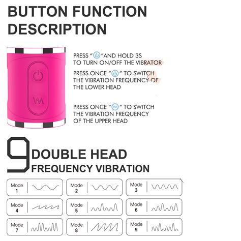 Thrusting Dildo Rabbit Vibrator For Women Licking Tongue G Spot Sex