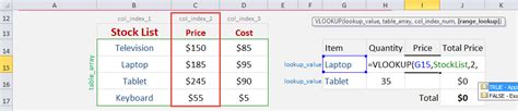 how to name a table in excel for vlookup decoration
