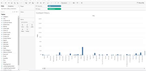 context filter in tableau geeksforgeeks