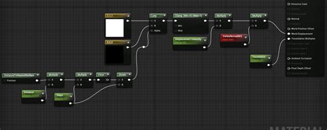 displacement using mesh distance fields — cory