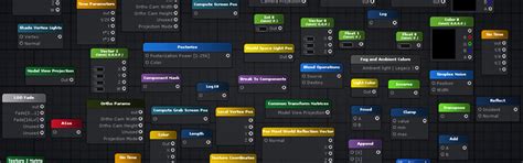 cgtalk [released] amplify shader editor node based shader creation