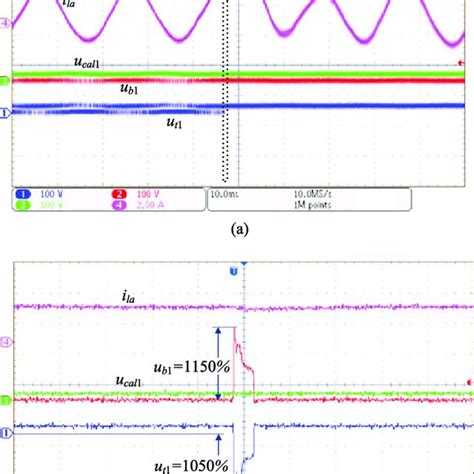 Experiment Waveforms Including Top Igbt Voltage U T 1 50 V Div