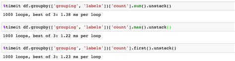 [solved] pivot a pandas dataframe to be the correct format `dataerror