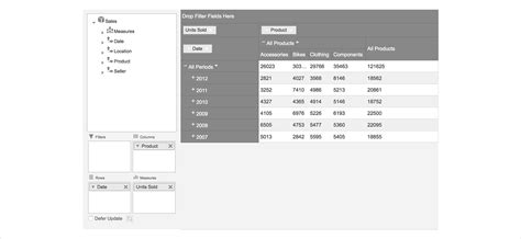olap pivot grid component javascript html5 and jquery ignite ui