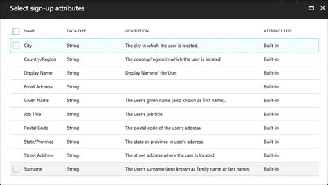 adding azure ad b2c authentication and authorization to a