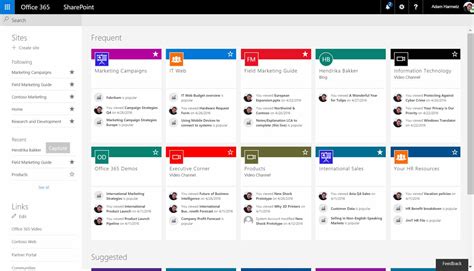 sharepoint implementation 6 step guide to success 2023