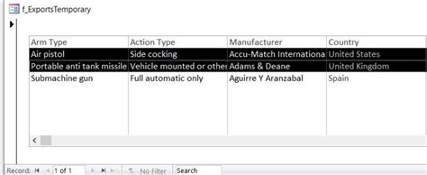 vba ms access multi select combo box select allnone stack overflow images