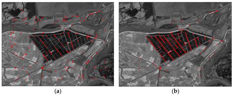 Remote Sensing Free Full Text A Fast Registration Method For