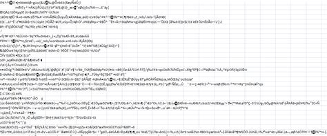 php extend class ci controller phpexcel gives format