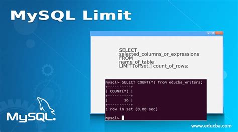 mysql limit syntax and examples of mysql limit
