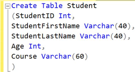 sql query to get the latest record from the table geeksforgeeks