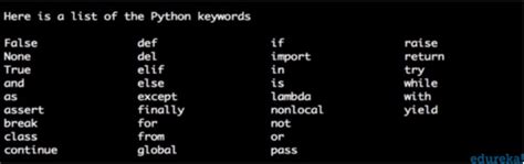 python tutorial a comprehensive guide to learn python edureka