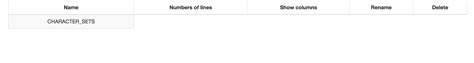 php count lines of a table stack overflow