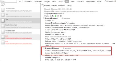 jquery chrome saying no access control allow origin header but the
