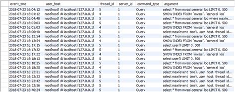 find last query executed by specific session on mysql server mysql