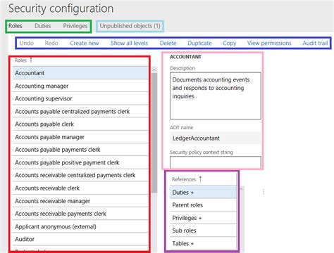 Dynamics 365 For Finance And Operations Security Businesser