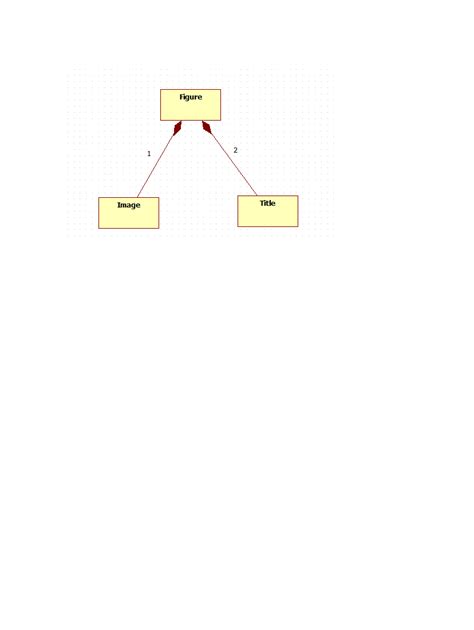 uml how to specify structure in which order matters in a class