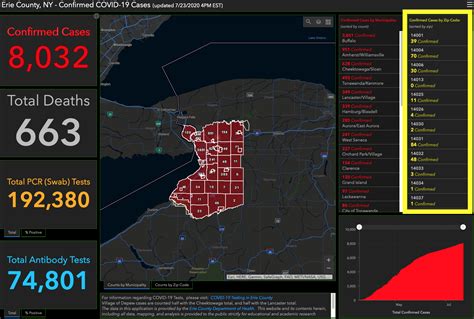 python save data from arcgis feature layer stack overflow