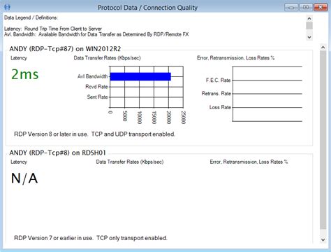 terminal server logging blog articles remote desktop