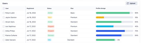 drag and drop ui builder