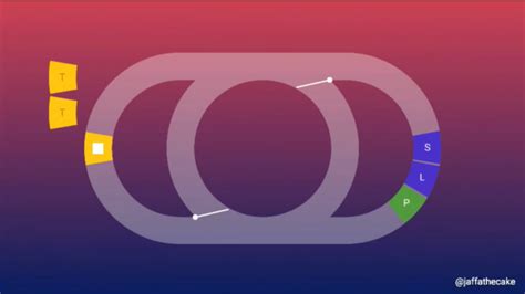 javascript how does the event loop in the browser deal