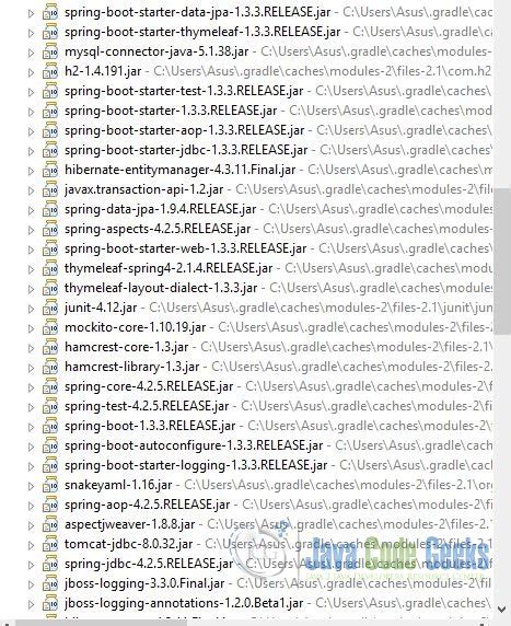 spring boot configuration tutorial examples java code geeks 2022