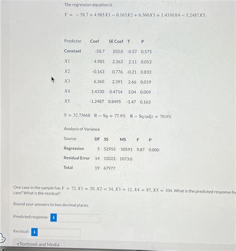 Solved The Regression Equation