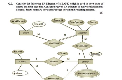 solved q 2 consider the following er diagram of a bank w