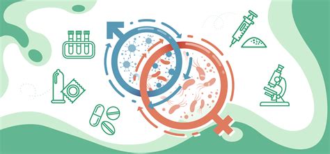 Understanding Sexually Transmitted Infections Healthera Order Nhs