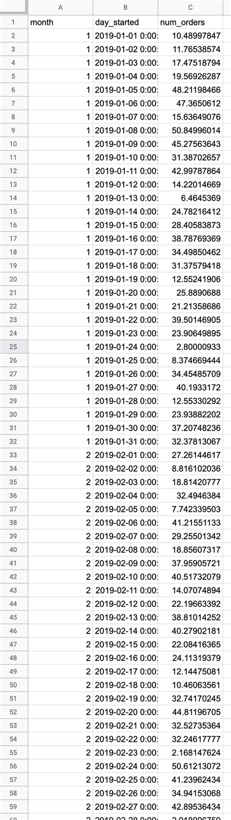 python how to create a stacked line graph from one